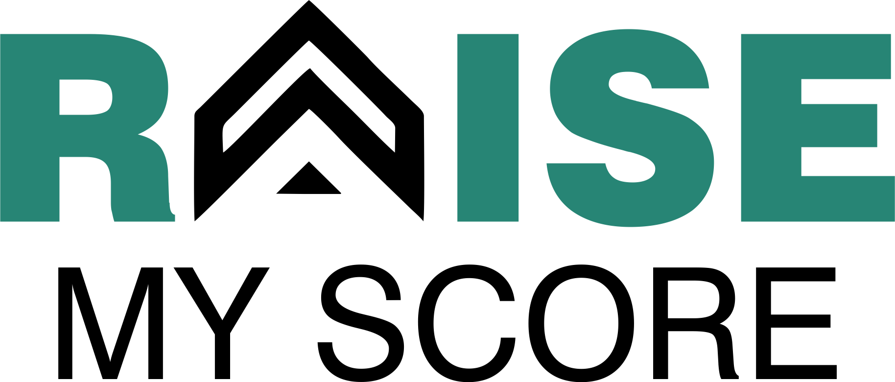 How To Boost Credit Scores – Boost My Credit Score